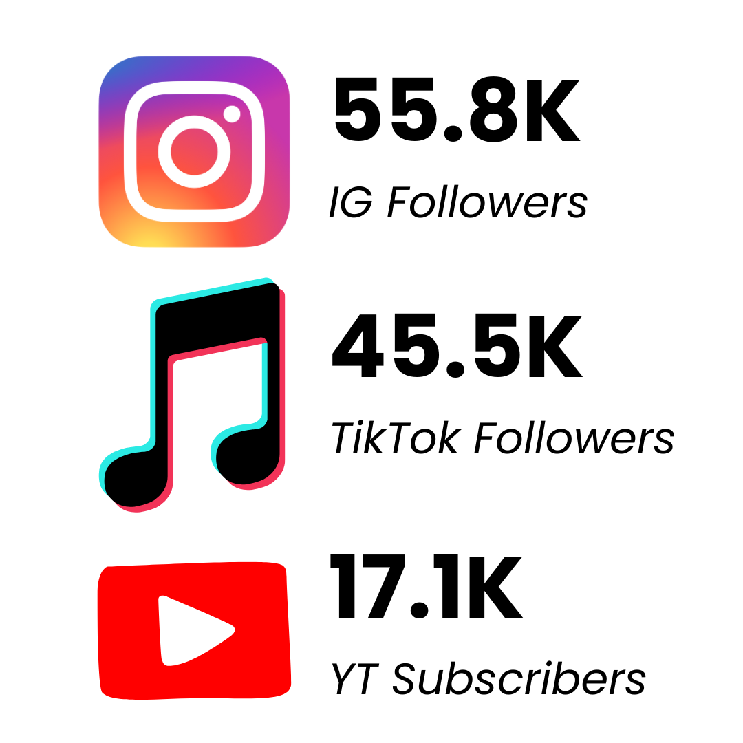 Baker Old – Kemitraan Roti Kopi #1 di Indonesia – Roti Terenak di Bumi