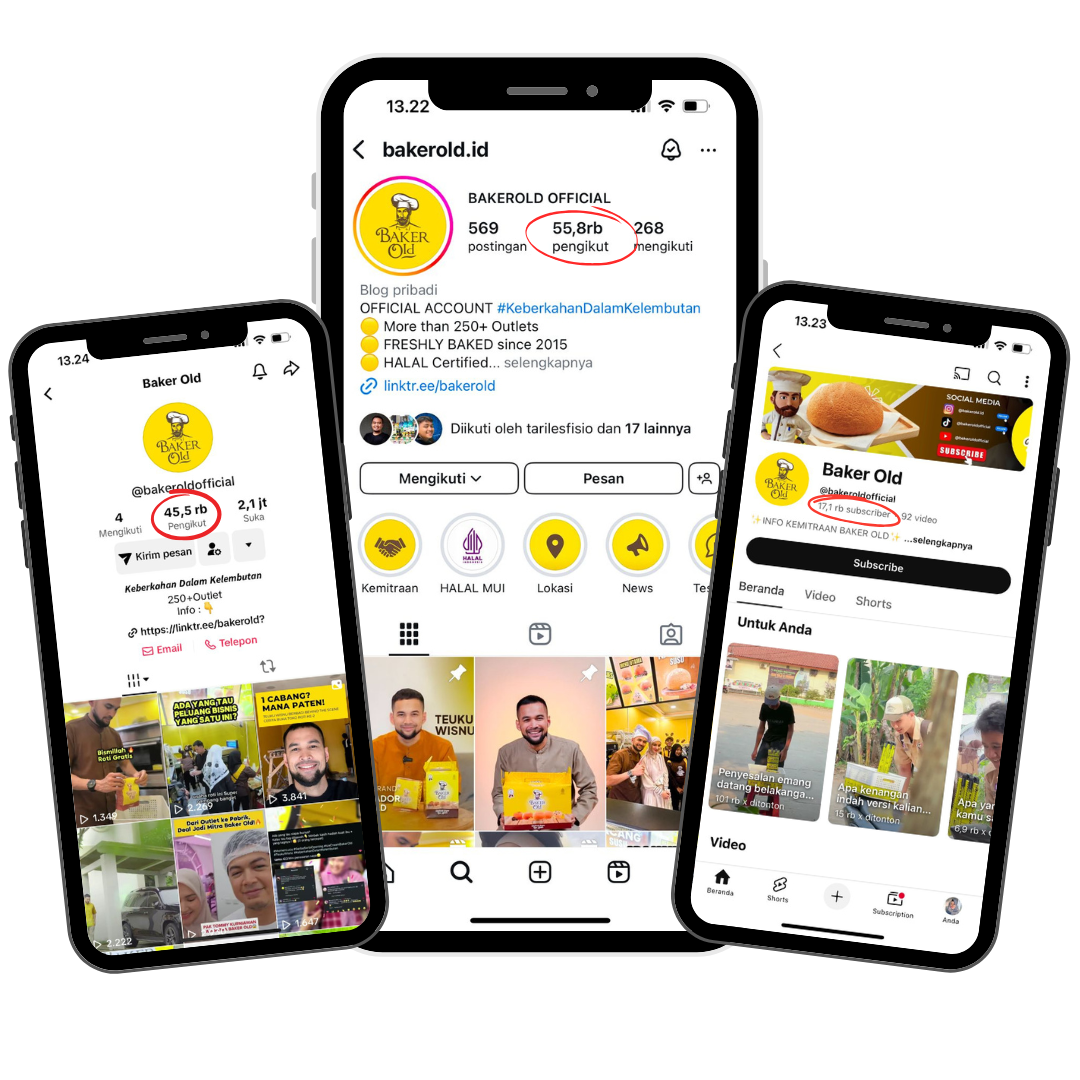 Baker Old – Kemitraan Roti Kopi #1 di Indonesia – Roti Terenak di Bumi